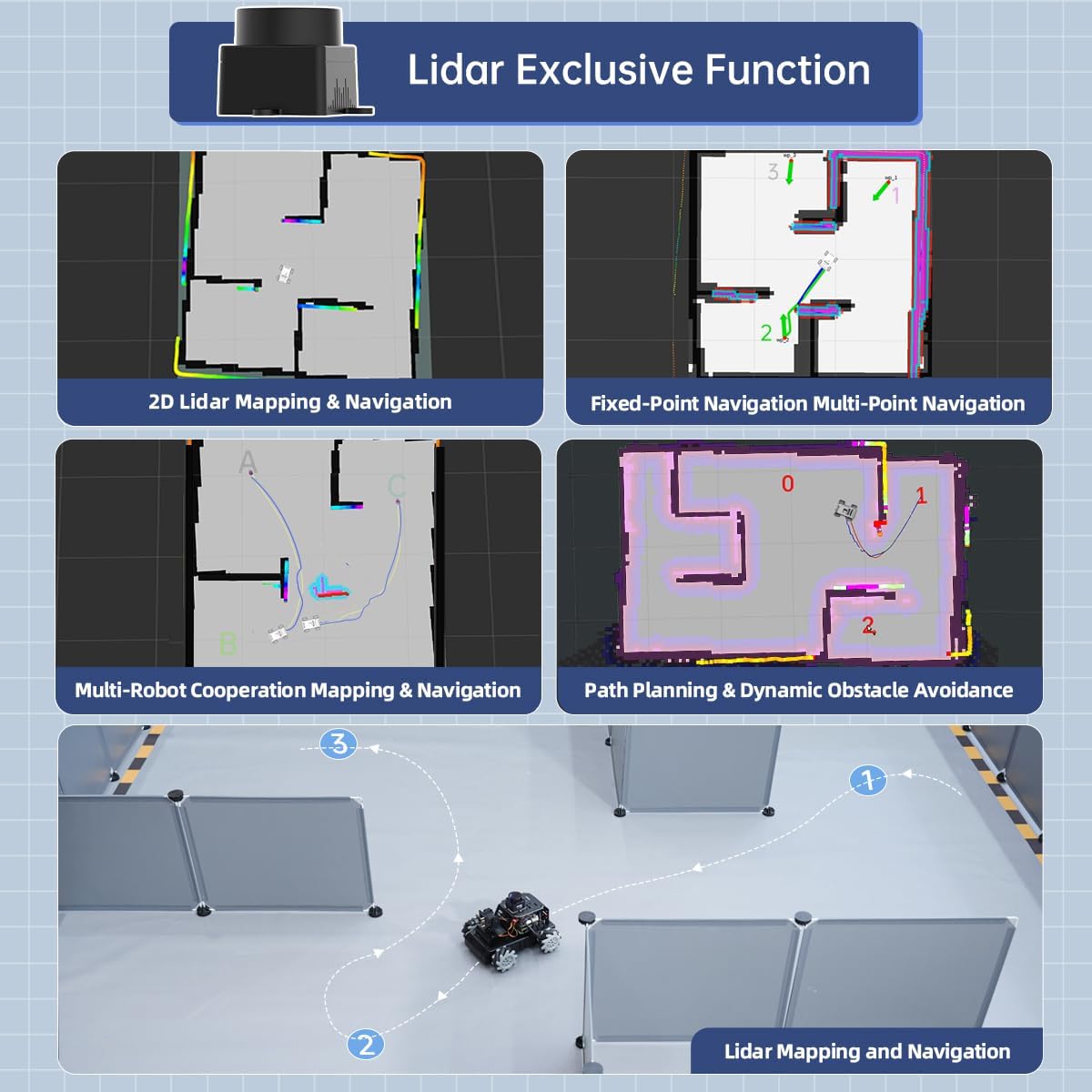 ROS2 Robot Car for Raspberry Pi 5 Programmable AI Vision Smart Robot ...